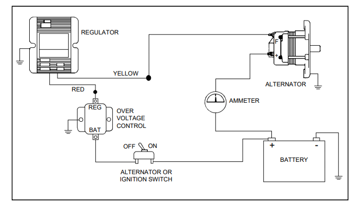 Electrical System Problems Seneca II — Piper Forum