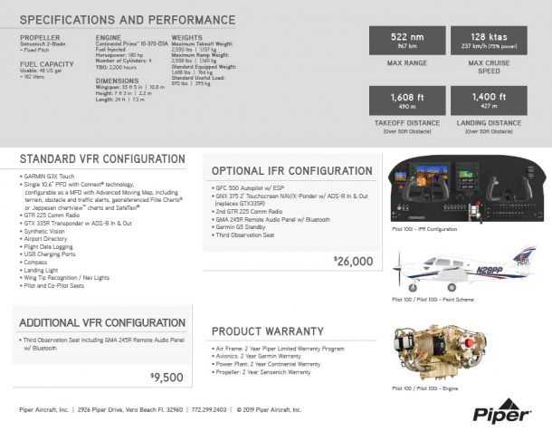 Piper Introduces the New Pilot 100 and Pilot 100i Trainer Aircraft ...