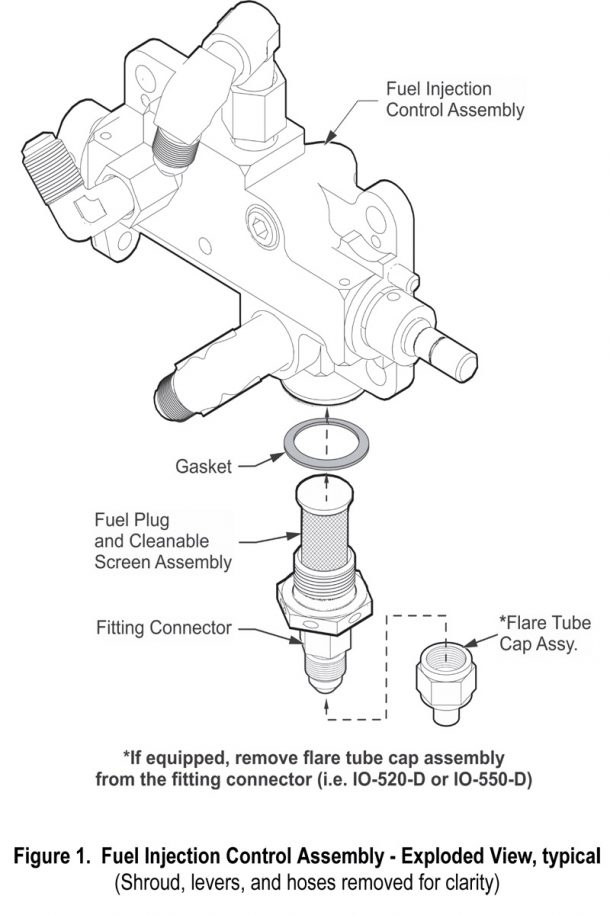 Piper Issues Service Bulletin for Continental Engine | Piper Owner Society