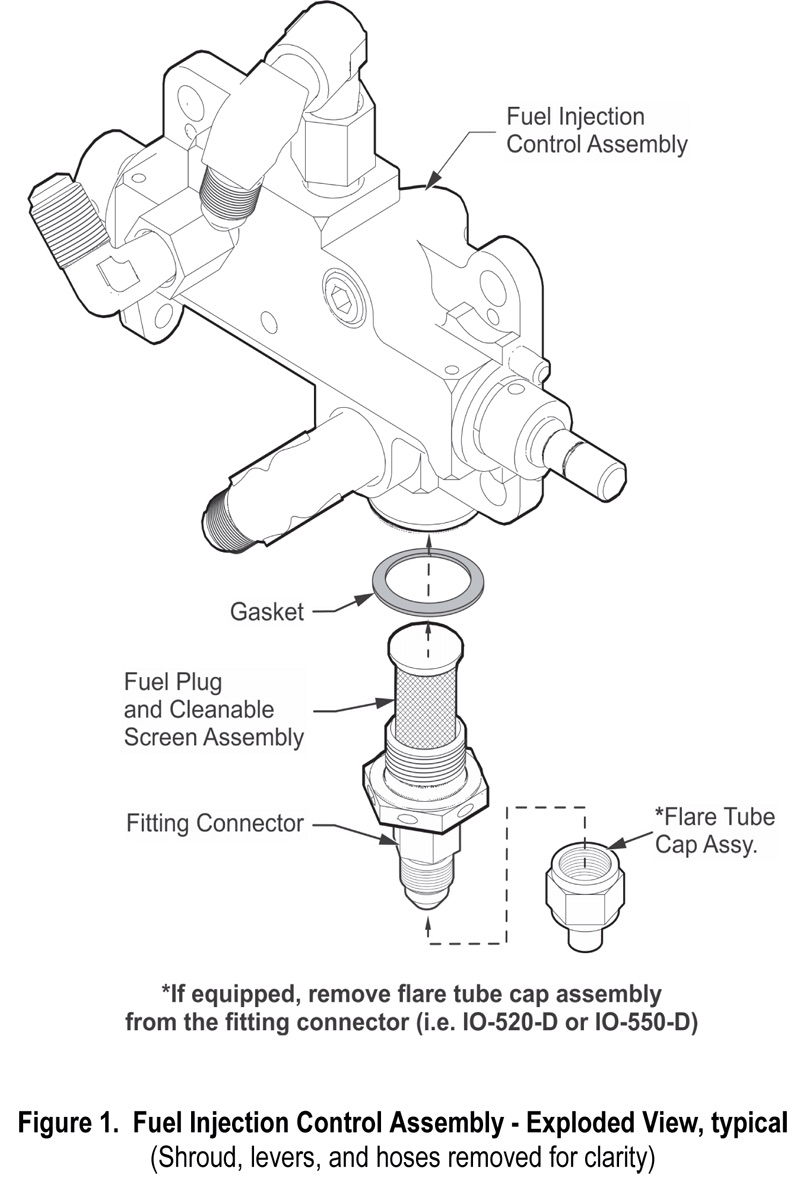 Piper Issues Service Bulletin for Continental Engine | Piper Owner Society