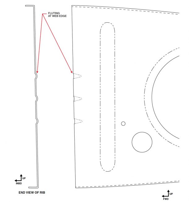 Piper Wing Rib Inspection Service Bulletin | Piper Owner Society