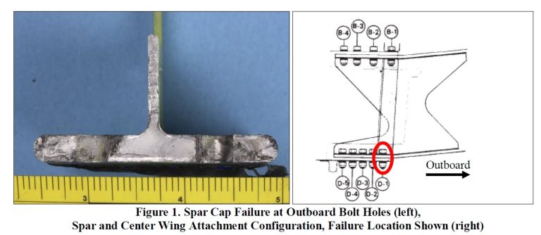 FAA Issues Service Bulletin Updating Piper Wing Spar Guidance | Piper ...