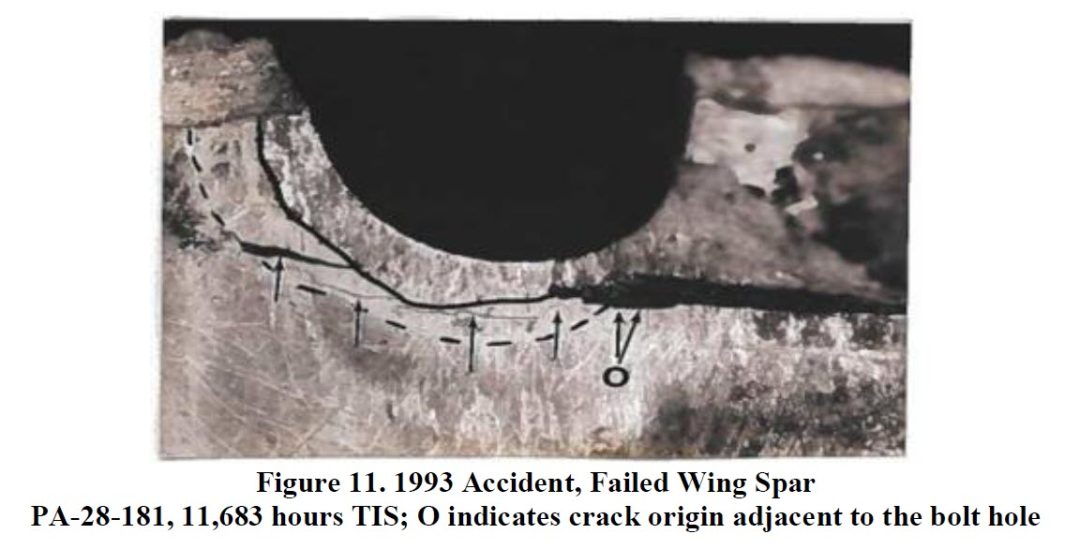 FAA Issues Service Bulletin Updating Piper Wing Spar Guidance | Piper ...