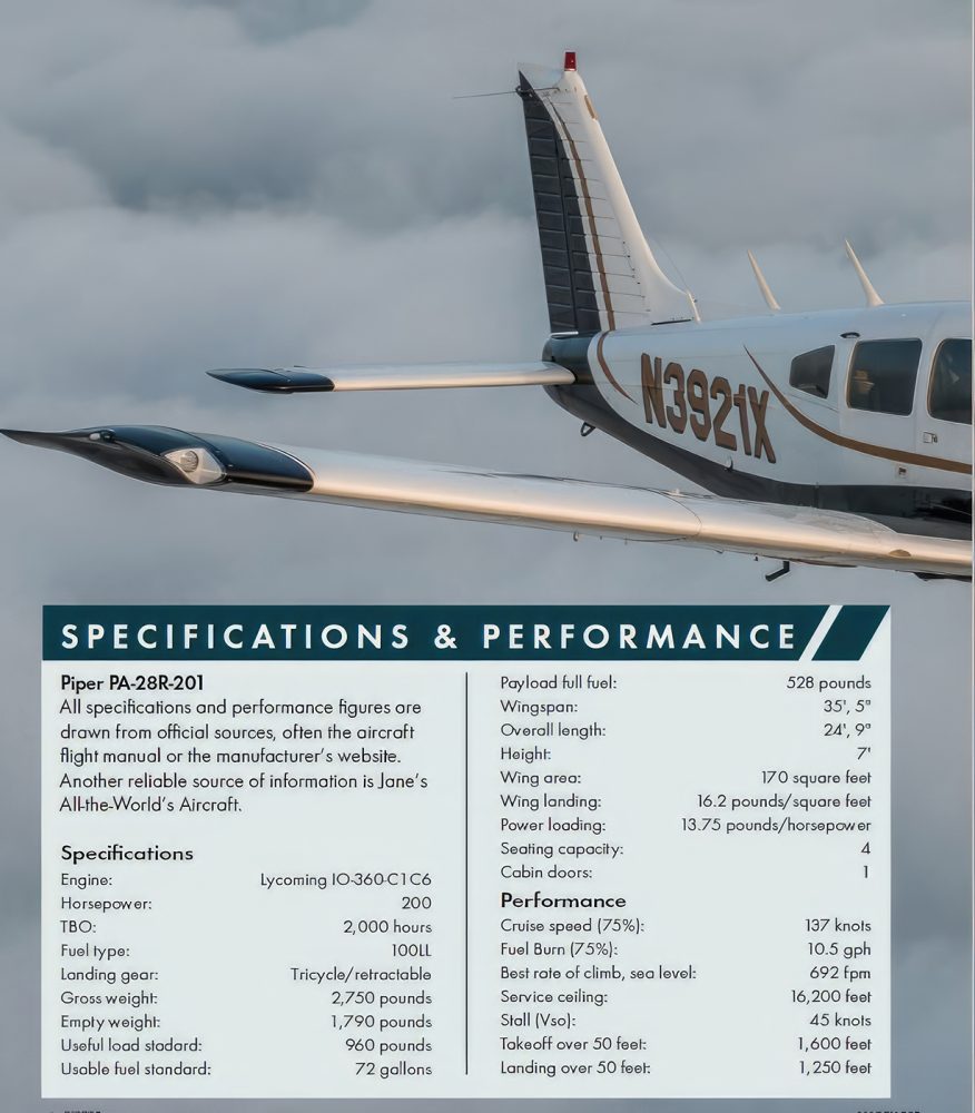 Piper Arrow: Mr. Reliability | Piper Owner Society