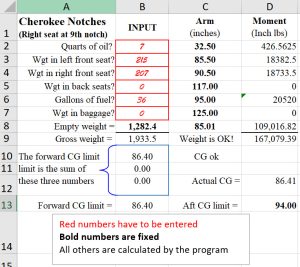 Cherokee 140 Weight and Balance Calculator | Piper Owner Society