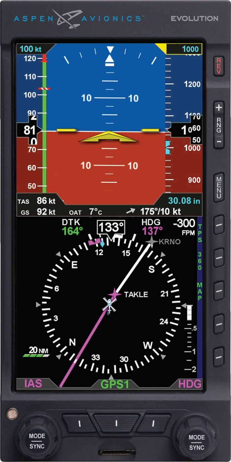 What's Going on At Aspen | Piper Owner Society