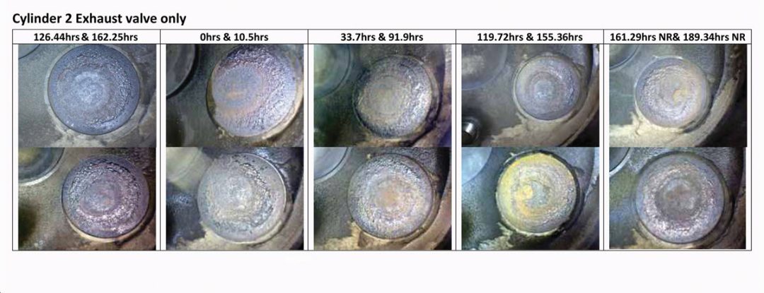 Introducing Borescoping: Part 1 | Piper Owner Society