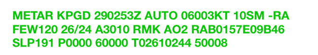 How to Read a METAR | Piper Owner Society